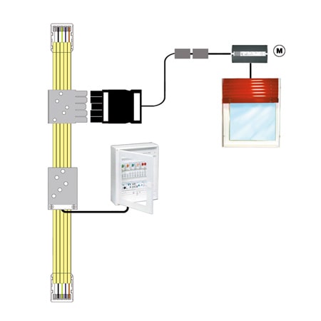 Flat cable system SMI - Electrical installation technology